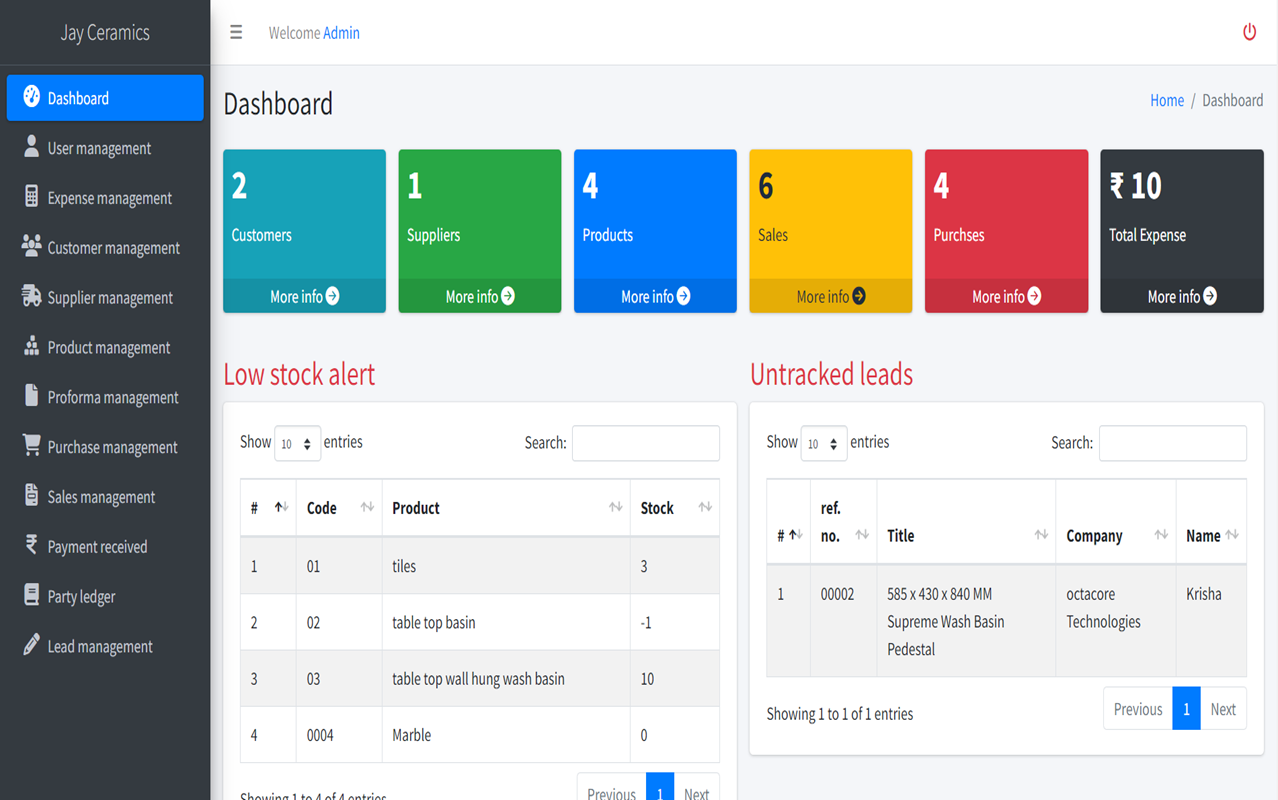 Portfolio - OctaCore Technologies